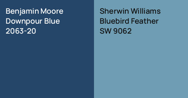 Benjamin Moore Downpour Blue vs. Sherwin Williams Bluebird Feather ...