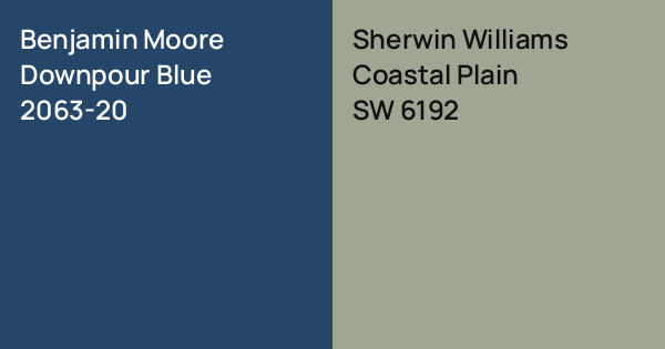 Benjamin Moore Downpour Blue vs. Sherwin Williams Coastal Plain comparison