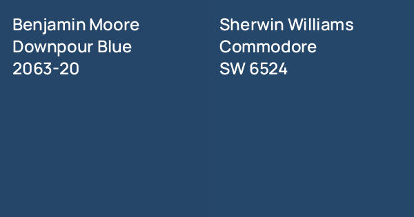 Benjamin Moore Downpour Blue vs. Sherwin Williams Commodore comparison
