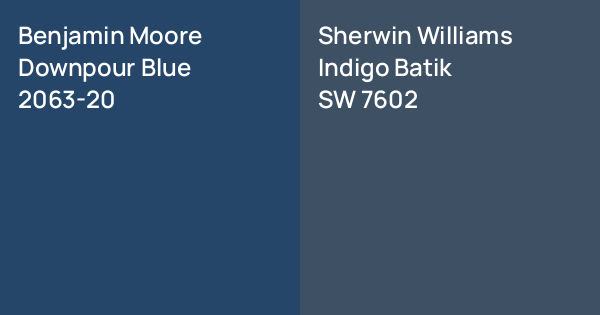 Benjamin Moore Downpour Blue vs. Sherwin Williams Indigo Batik comparison