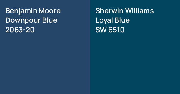 Benjamin Moore Downpour Blue vs. Sherwin Williams Loyal Blue comparison