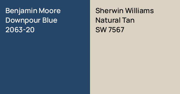 Benjamin Moore Downpour Blue vs. Sherwin Williams Natural Tan comparison