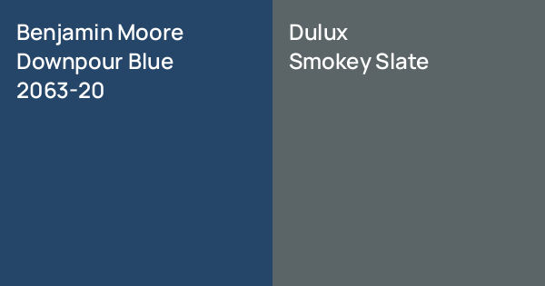 Benjamin Moore Downpour Blue vs. Dulux Smokey Slate comparison