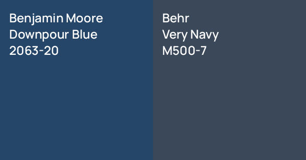 Benjamin Moore Downpour Blue vs. Behr Very Navy comparison
