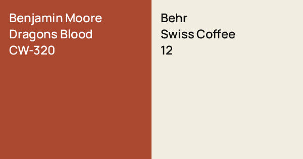 Benjamin Moore Dragons Blood vs. Behr Swiss Coffee comparison