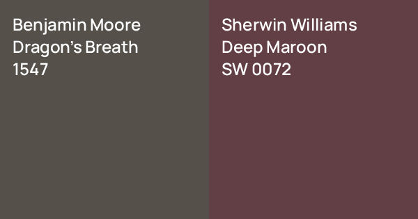 Benjamin Moore Dragon's Breath vs. Sherwin Williams Deep Maroon comparison