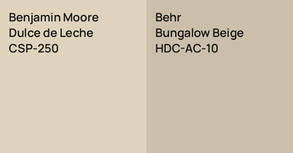 Benjamin Moore Dulce de Leche vs. Behr Bungalow Beige comparison