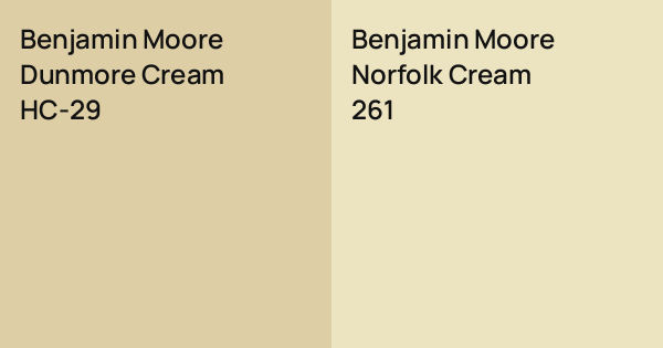Benjamin Moore Dunmore Cream vs. Benjamin Moore Norfolk Cream comparison