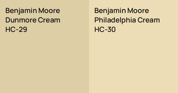 Benjamin Moore Dunmore Cream vs. Benjamin Moore Philadelphia Cream ...
