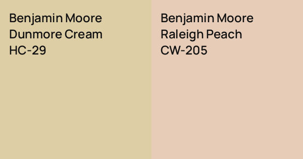 Benjamin Moore Dunmore Cream vs. Benjamin Moore Raleigh Peach comparison