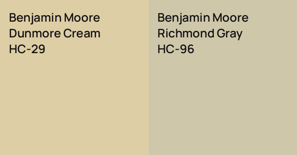 Benjamin Moore Dunmore Cream vs. Benjamin Moore Richmond Gray comparison