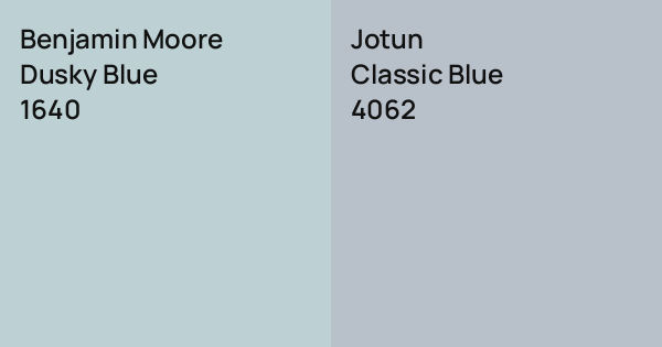 Benjamin Moore Dusky Blue vs. Jotun Classic Blue comparison