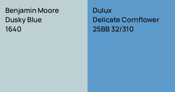 Benjamin Moore Dusky Blue vs. Dulux Delicate Cornflower comparison