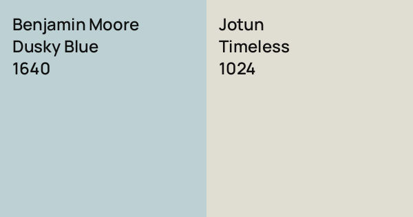 Benjamin Moore Dusky Blue vs. Jotun Timeless comparison