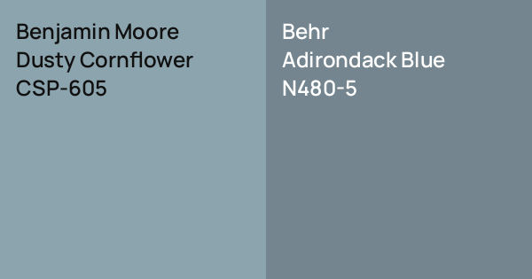 Benjamin Moore Dusty Cornflower vs. Behr Adirondack Blue comparison