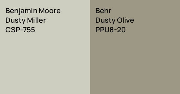 Benjamin Moore Dusty Miller vs. Behr Dusty Olive comparison
