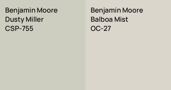 Benjamin Moore Dusty Miller vs. Benjamin Moore Balboa Mist comparison