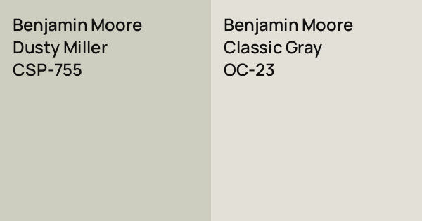 Benjamin Moore Dusty Miller vs. Benjamin Moore Classic Gray comparison