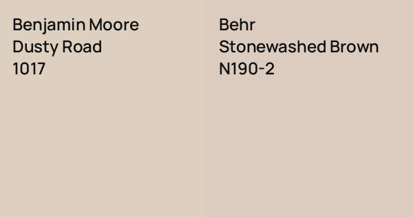 Benjamin Moore Dusty Road vs. Behr Stonewashed Brown comparison