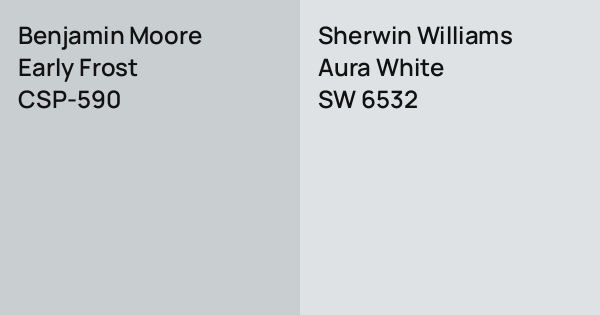 Benjamin Moore Early Frost vs. Sherwin Williams Aura White comparison