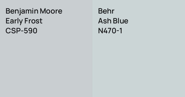 Benjamin Moore Early Frost vs. Behr Ash Blue comparison