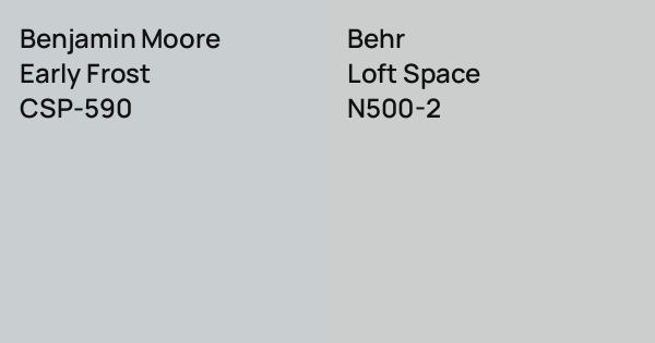 Benjamin Moore Early Frost vs. Behr Loft Space comparison
