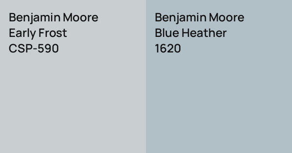 Benjamin Moore Early Frost vs. Benjamin Moore Blue Heather comparison