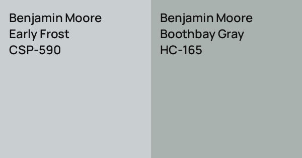 Benjamin Moore Early Frost vs. Benjamin Moore Boothbay Gray comparison
