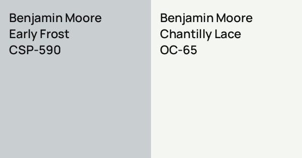 Benjamin Moore Early Frost vs. Benjamin Moore Chantilly Lace comparison