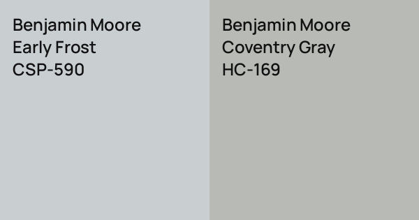 Benjamin Moore Early Frost vs. Benjamin Moore Coventry Gray comparison