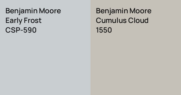 Benjamin Moore Early Frost vs. Benjamin Moore Cumulus Cloud comparison
