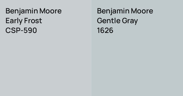 Benjamin Moore Early Frost vs. Benjamin Moore Gentle Gray comparison
