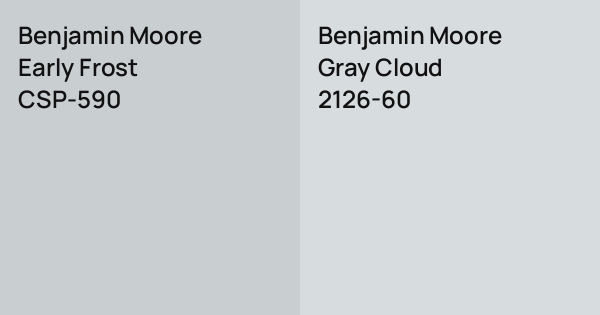 Benjamin Moore Early Frost vs. Benjamin Moore Gray Cloud comparison