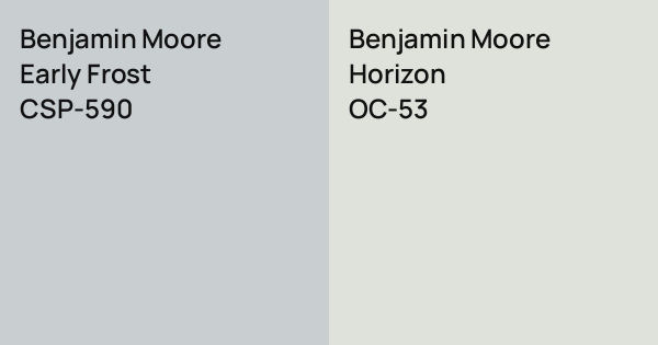 Benjamin Moore Early Frost vs. Benjamin Moore Horizon comparison