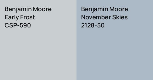 Benjamin Moore Early Frost vs. Benjamin Moore November Skies comparison