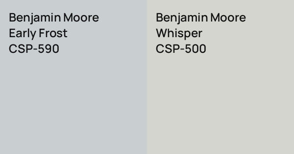 Benjamin Moore Early Frost vs. Benjamin Moore Whisper comparison