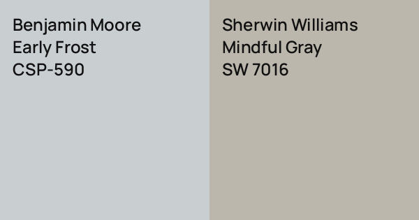 Benjamin Moore Early Frost vs. Sherwin Williams Mindful Gray comparison