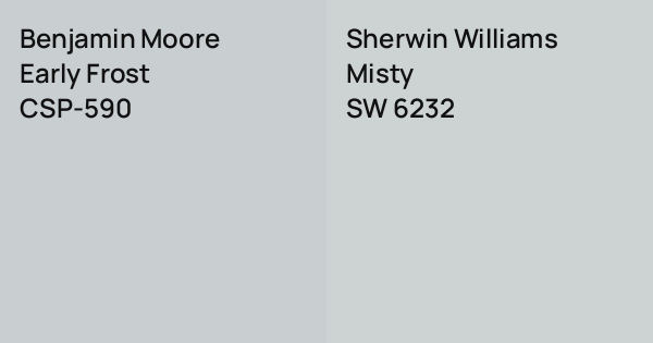 Benjamin Moore Early Frost vs. Sherwin Williams Misty comparison