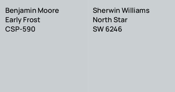 Benjamin Moore Early Frost vs. Sherwin Williams North Star comparison