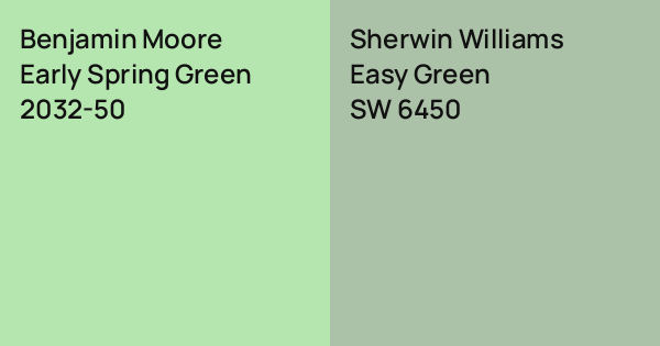 Benjamin Moore Early Spring Green vs. Sherwin Williams Easy Green ...