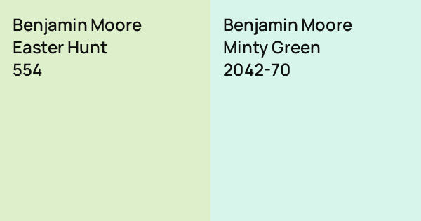 Benjamin Moore Easter Hunt vs. Benjamin Moore Minty Green comparison