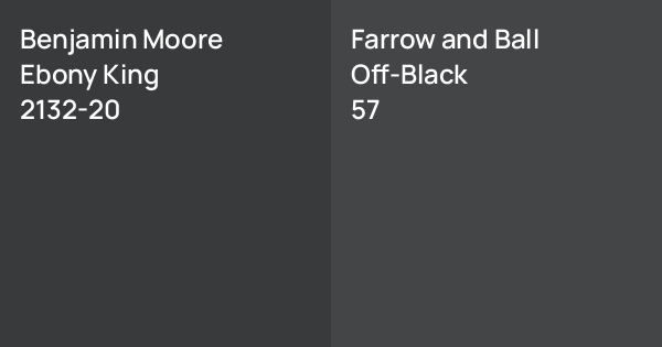 Benjamin Moore Ebony King vs. Farrow and Ball Off-Black comparison