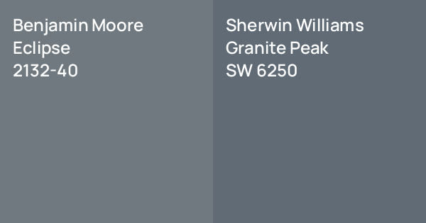 Benjamin Moore Eclipse vs. Sherwin Williams Granite Peak comparison