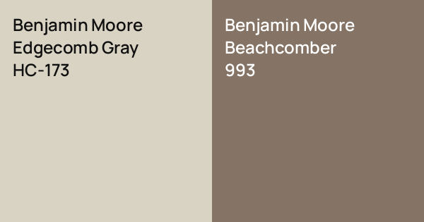 Benjamin Moore Edgecomb Gray vs. Benjamin Moore Beachcomber comparison