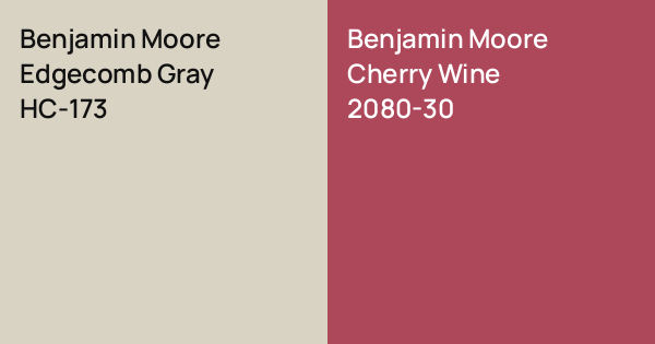 Benjamin Moore Edgecomb Gray vs. Benjamin Moore Cherry Wine comparison