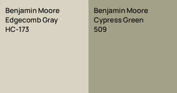 Benjamin Moore Edgecomb Gray vs. Benjamin Moore Cypress Green comparison
