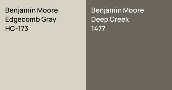 Benjamin Moore Edgecomb Gray vs. Benjamin Moore Deep Creek comparison