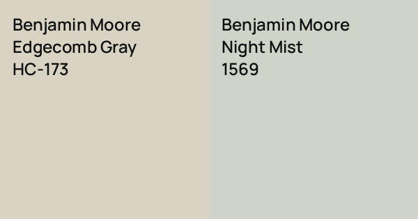 Benjamin Moore Edgecomb Gray vs. Benjamin Moore Night Mist comparison