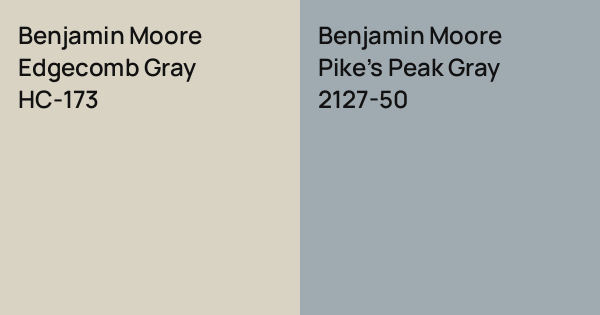 Benjamin Moore Edgecomb Gray vs. Benjamin Moore Pike's Peak Gray comparison