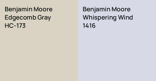 Benjamin Moore Edgecomb Gray vs. Benjamin Moore Whispering Wind comparison